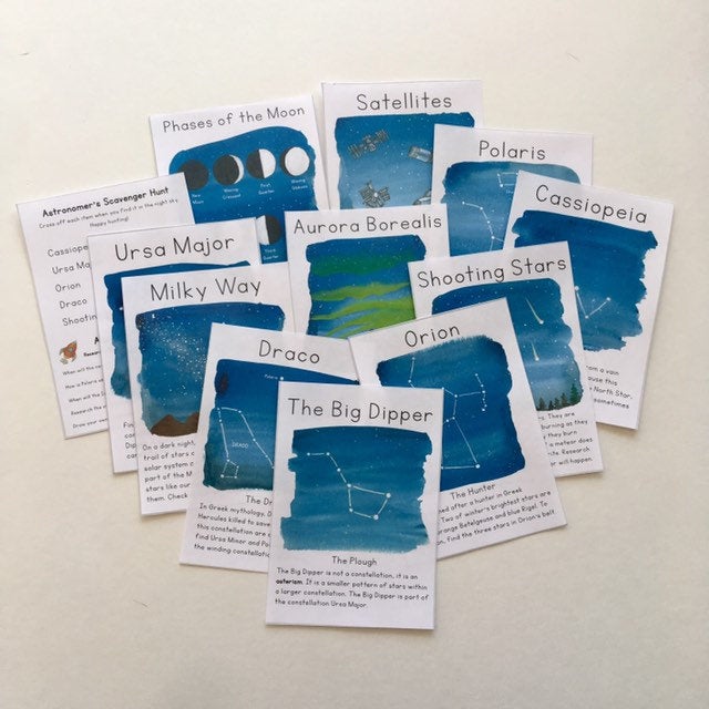 Exploring the Night Sky with Kids: Digital Download – Tiny Nest Studio
