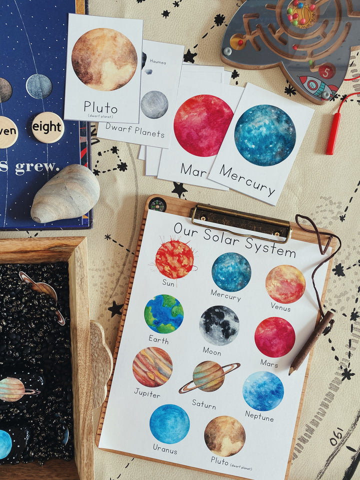 Solar System Flashcards and Mini-Poster: Digital Download – Tiny Nest ...